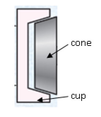 THE COMEUP CONE BRAKE STRUCTURE - COMEUP USA - Winch Expertise and ...